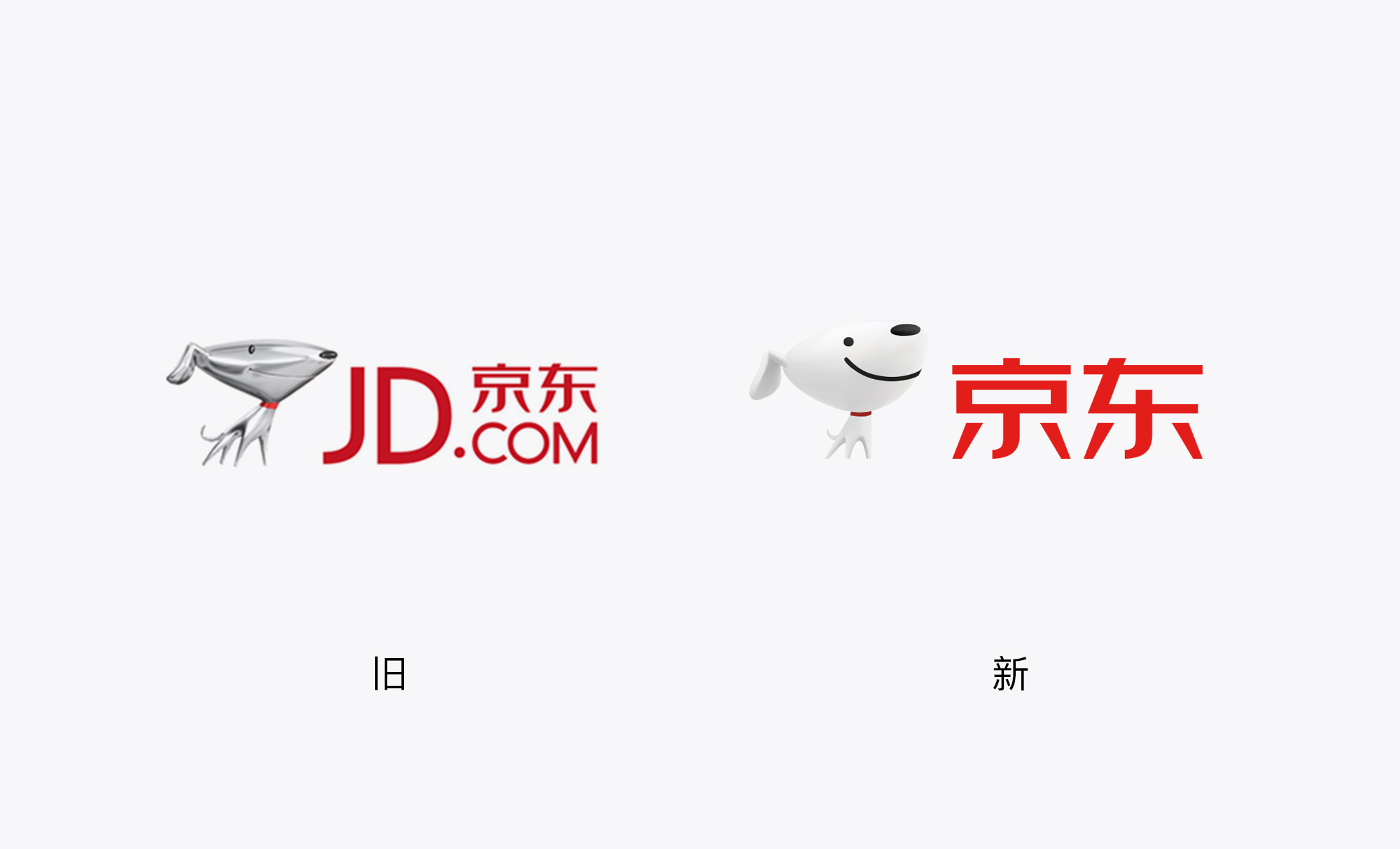 JINGDONG GROUP京东集团_天使眼品牌官网2025